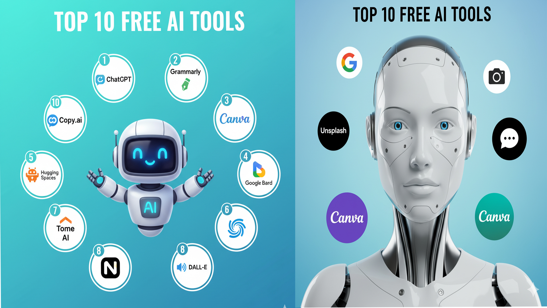 Top 10 Free AI Tools for Content Creators in 2025 (The Ones That ...